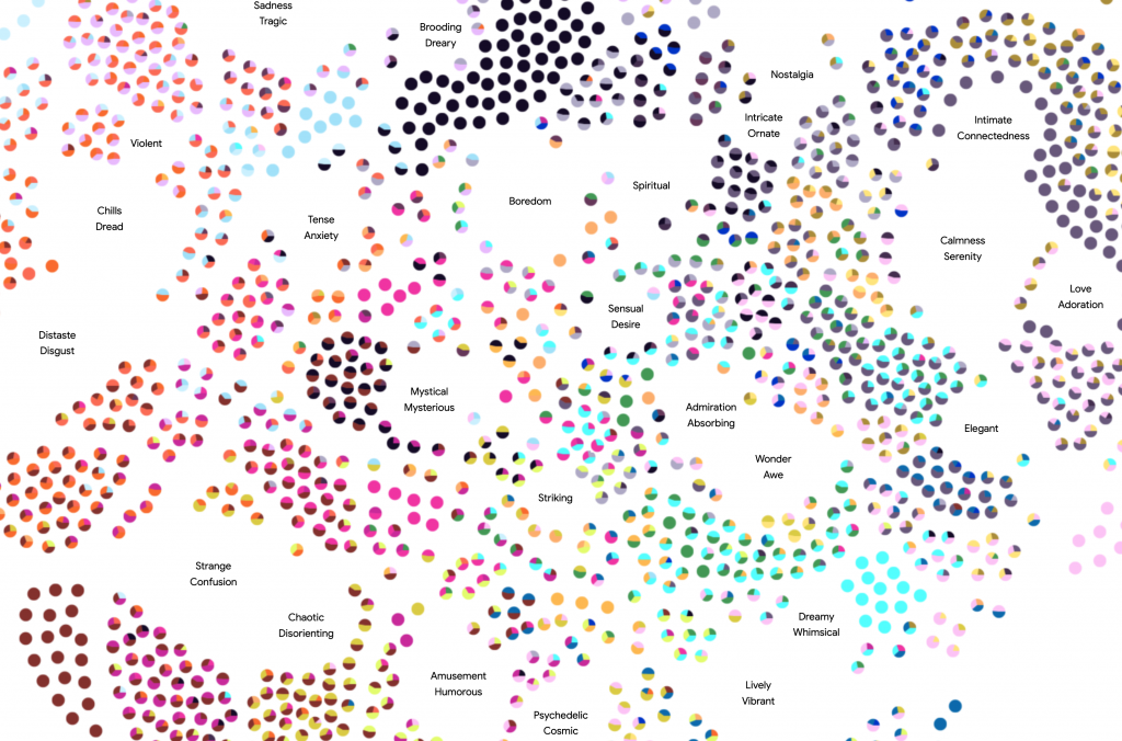 Art Emotions Map from Google - Voxel Hub